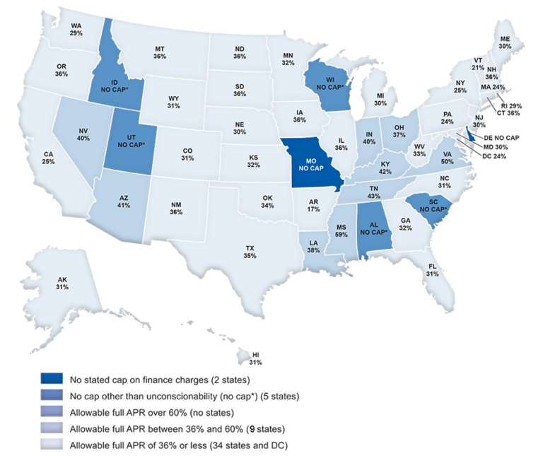 Predatory Installment Lending in the States: How Well Do the States ...