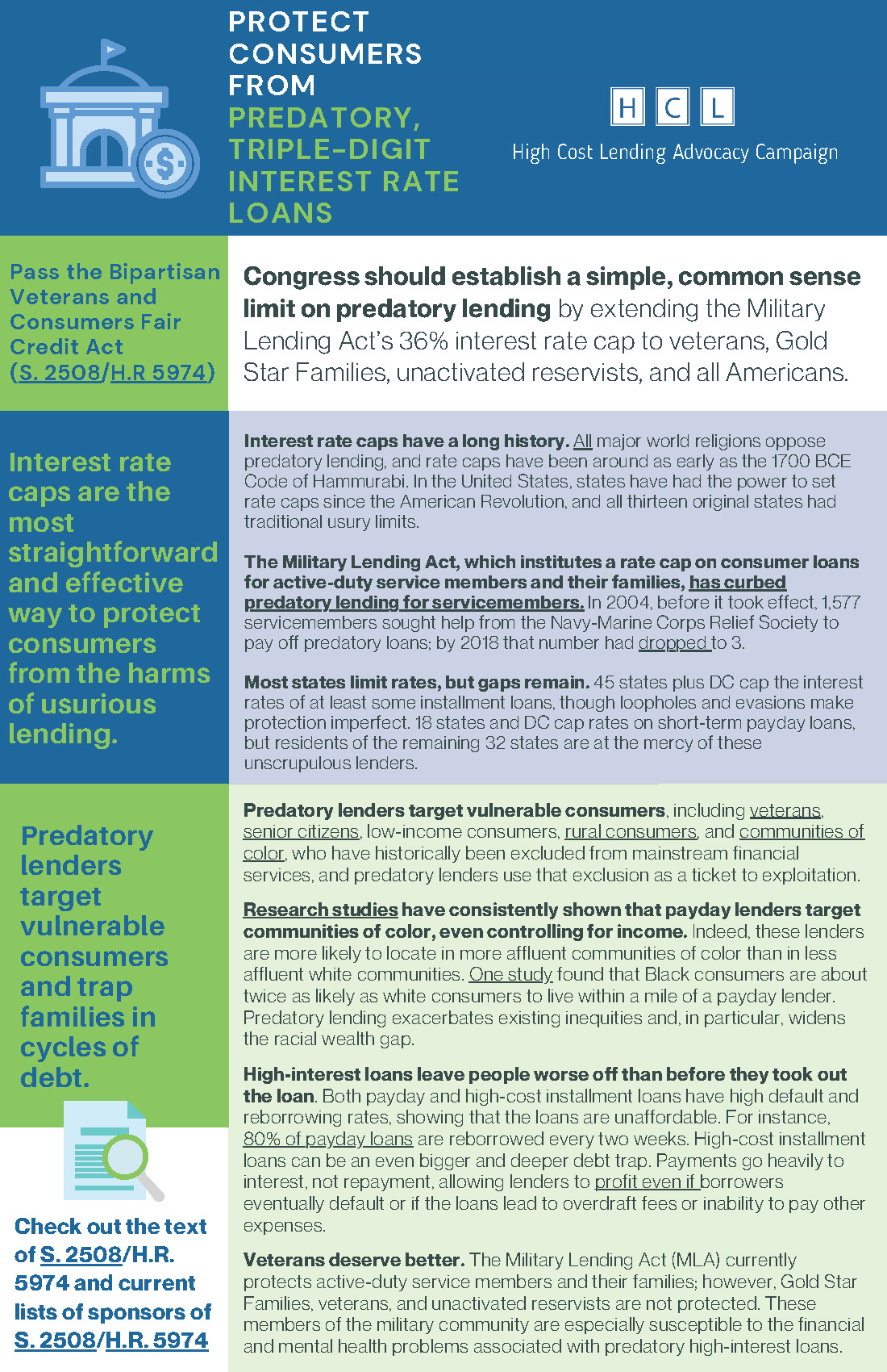 Protect Consumers from Predatory, Triple-Digit Interest Rate Loans - NCLC