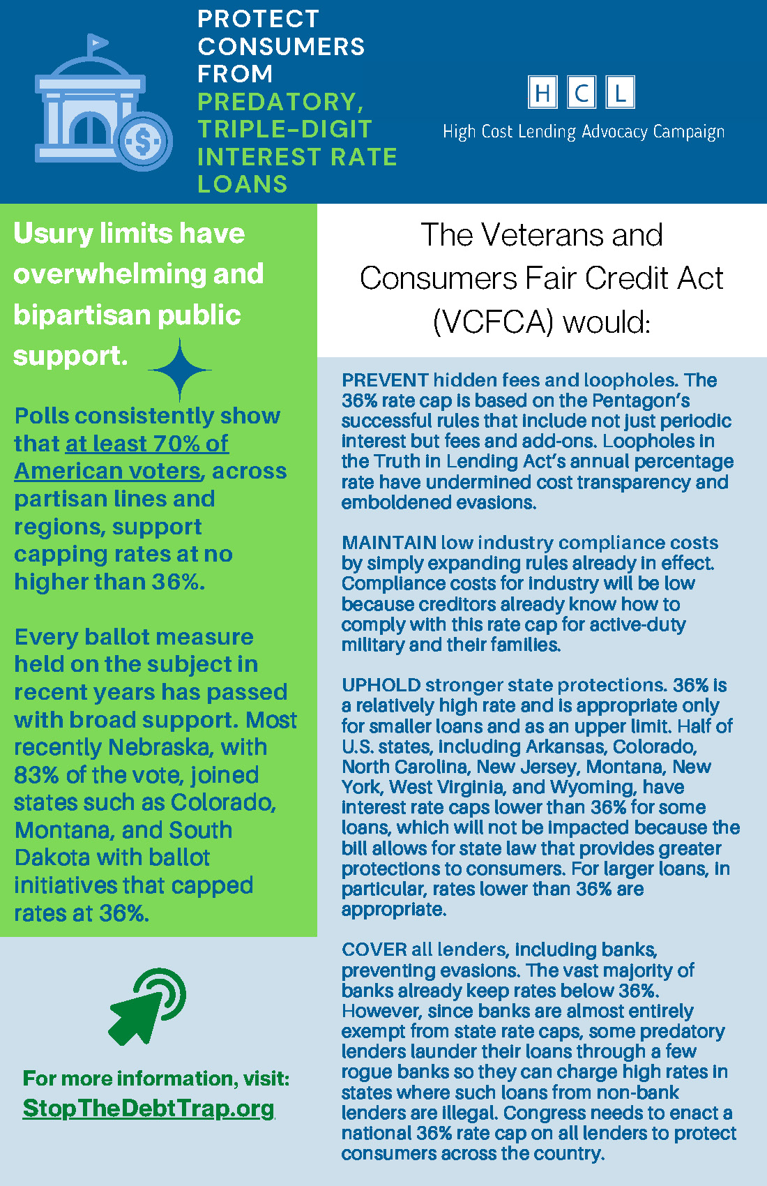Protect Consumers from Predatory, Triple-Digit Interest Rate Loans - NCLC